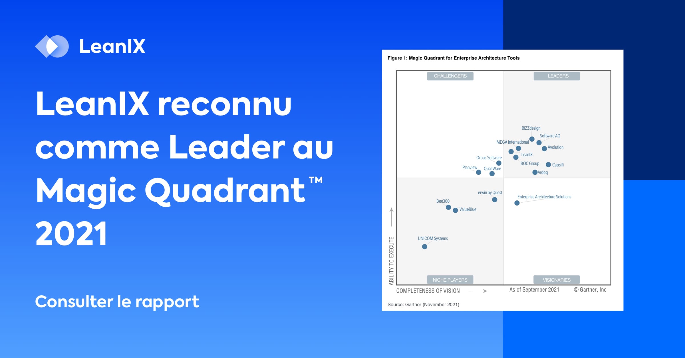 EA, SaaS et Value Stream Management | LeanIX