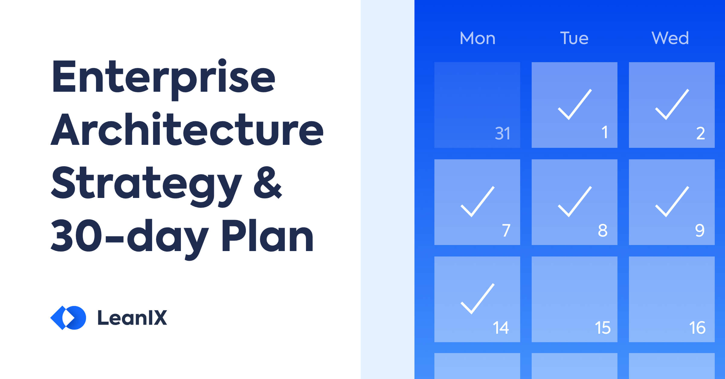 Enterprise Architecture Strategy & First 30-Day Plan | LeanIX