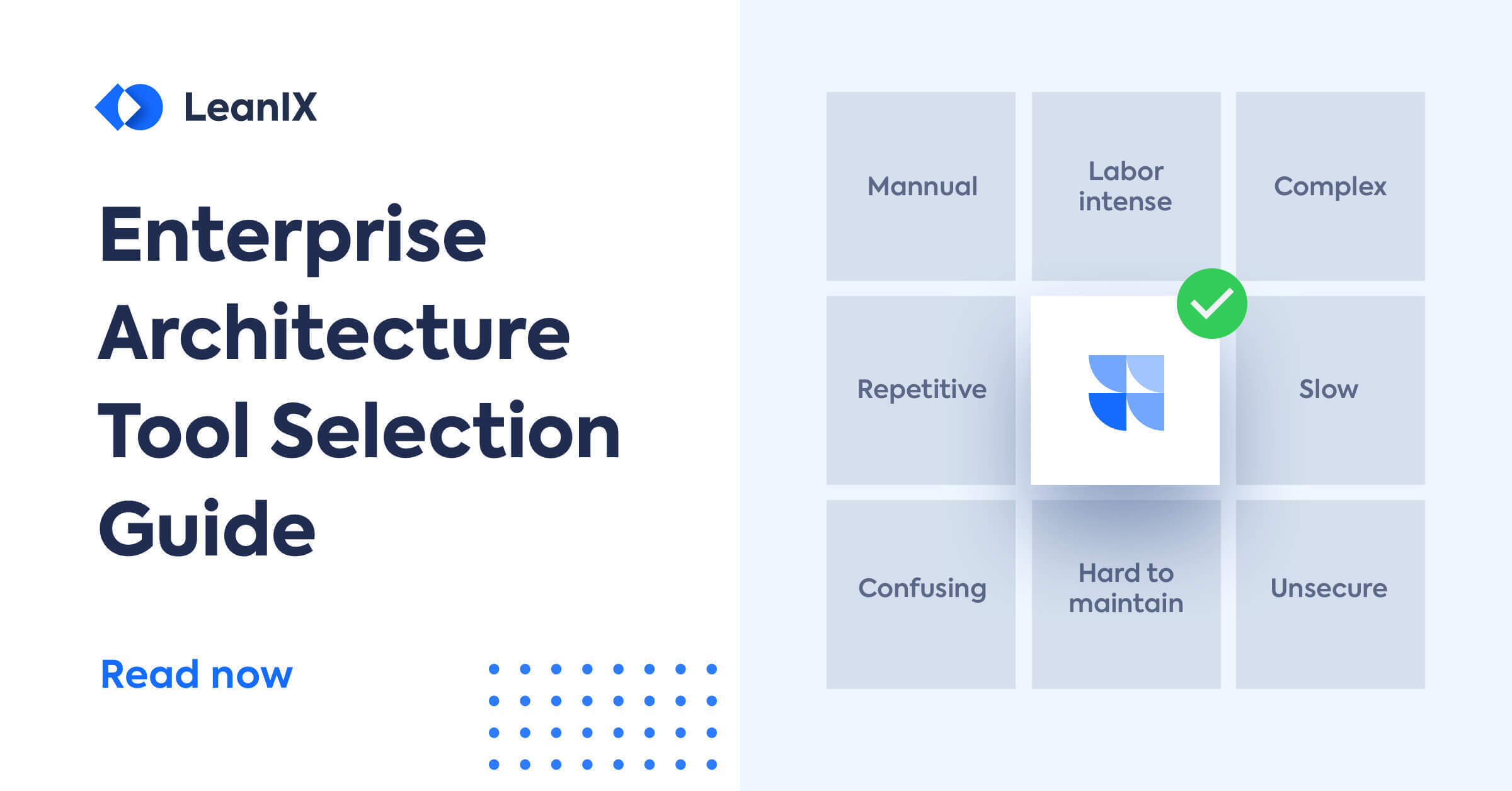 Enterprise Architecture Tool Selection Guide - Essential Features | LeanIX