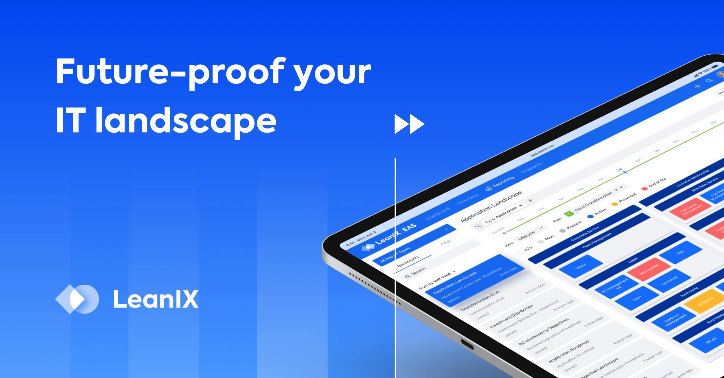 LeanIX Demo | Enterprise Architecture Management