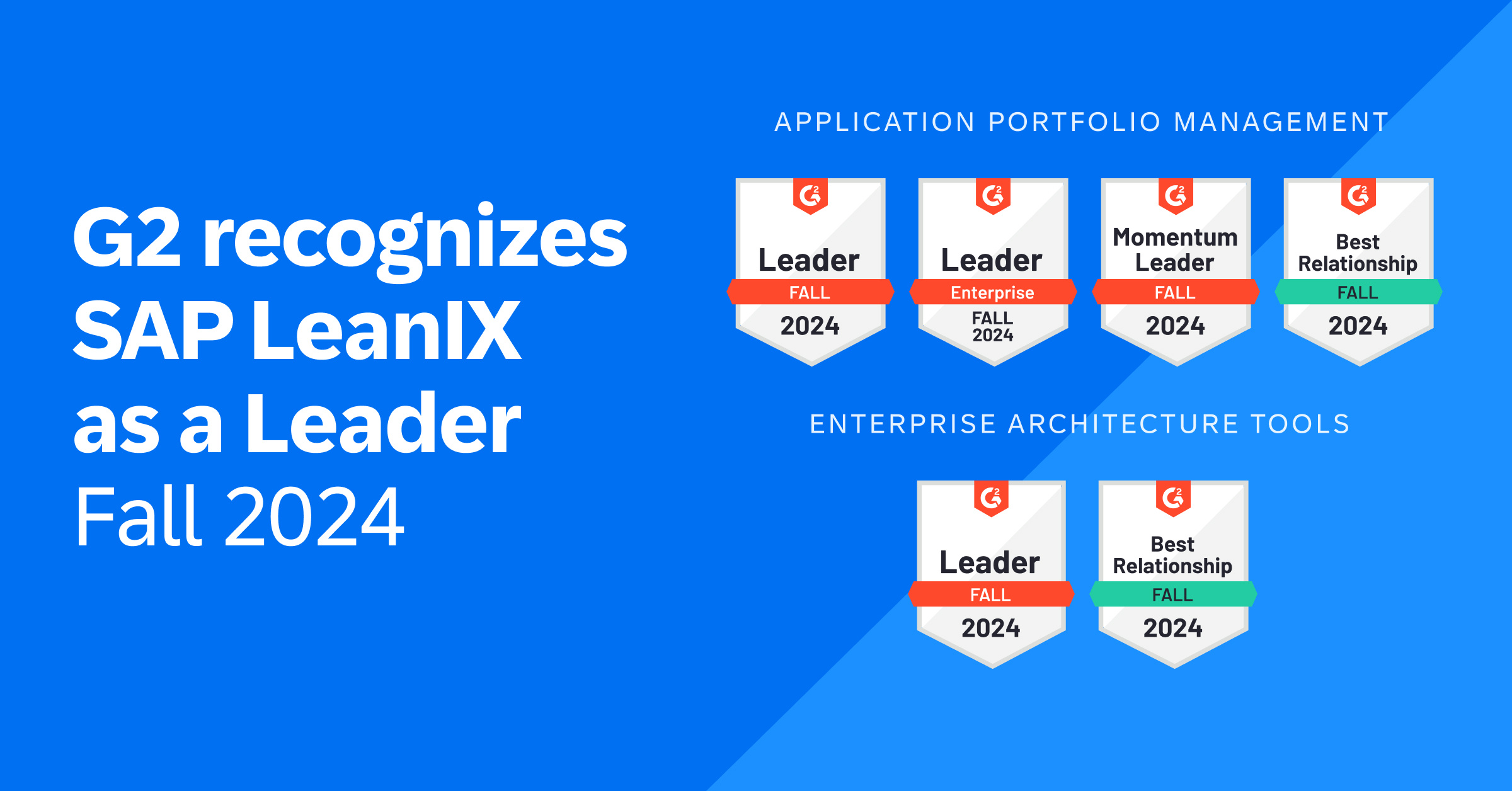 SAP LeanIX Takes First Place in Six G2 Leader Awards for the Third ...