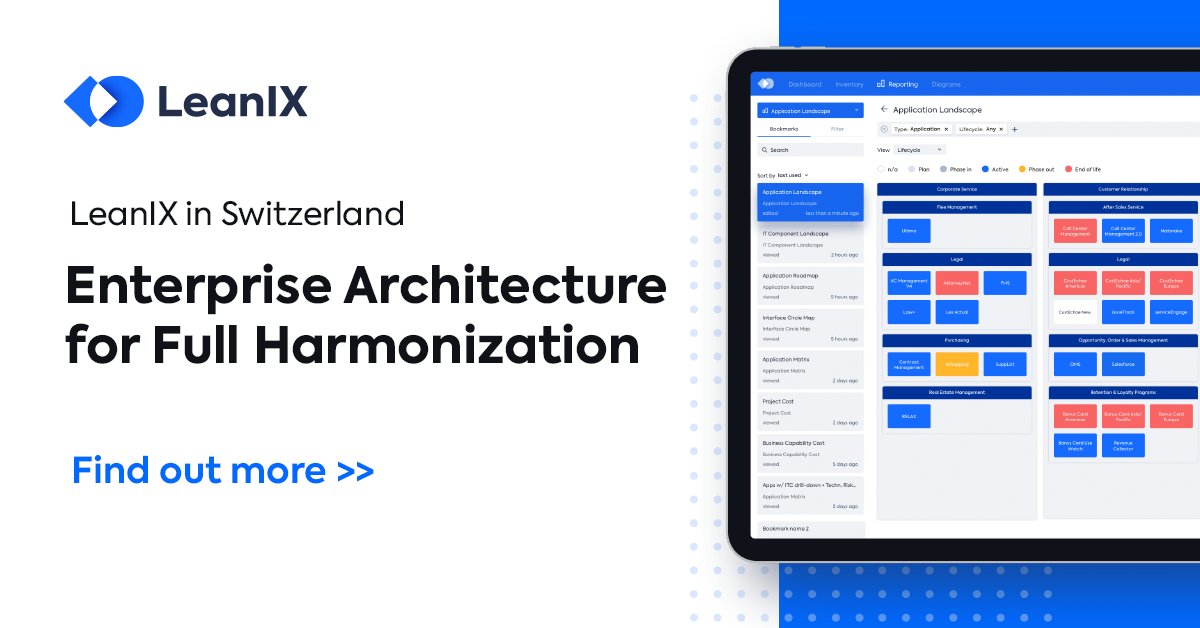 LeanIX en Suisse - Architecture d'Entreprise pour une harmonie parfaite