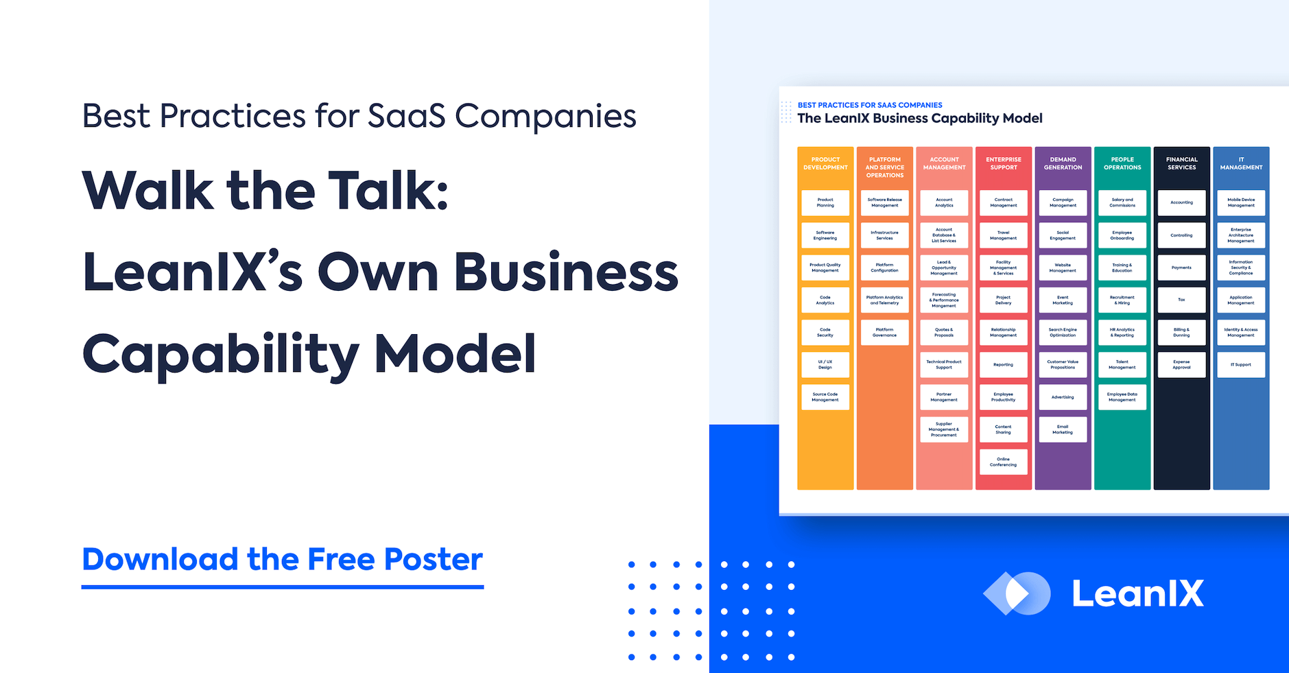 Best Practices to Define SaaS Business Capability Maps