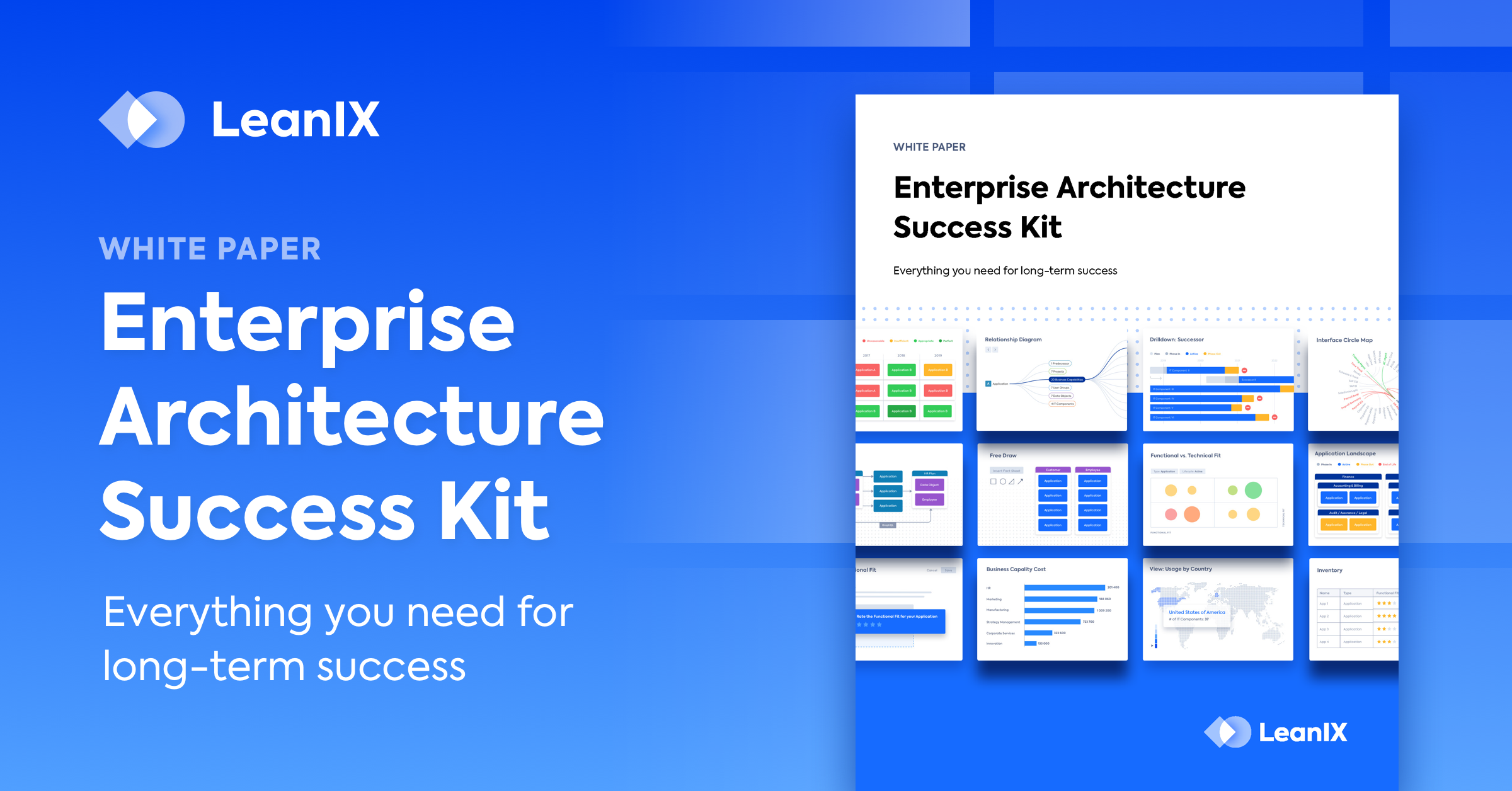 What is Enterprise Architecture? Framework & Best Practices | LeanIX What is Enterprise Architecture? Framework & Best Practices | LeanIX