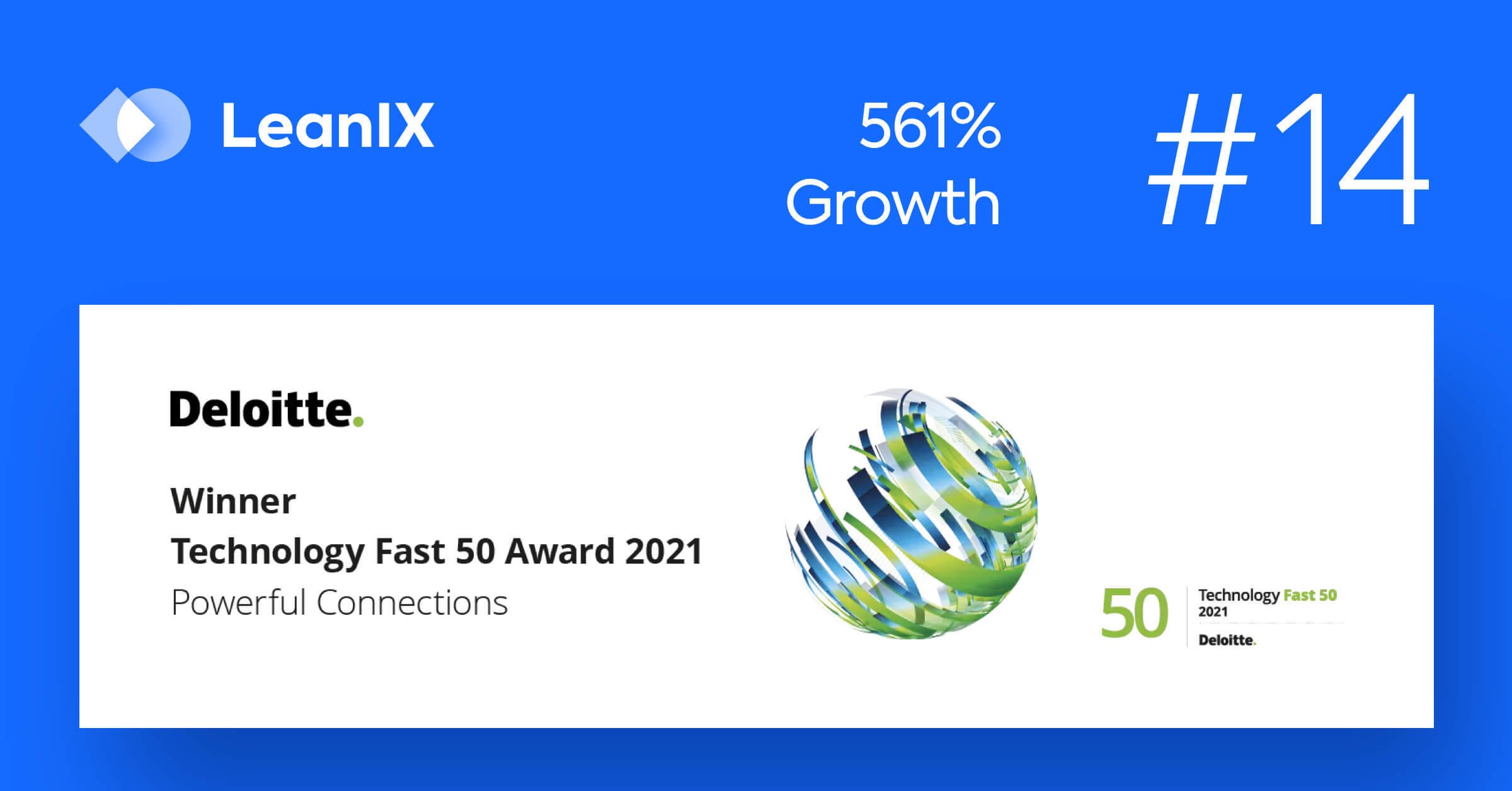 LeanIX named one of Germany's fastest growing technology companies