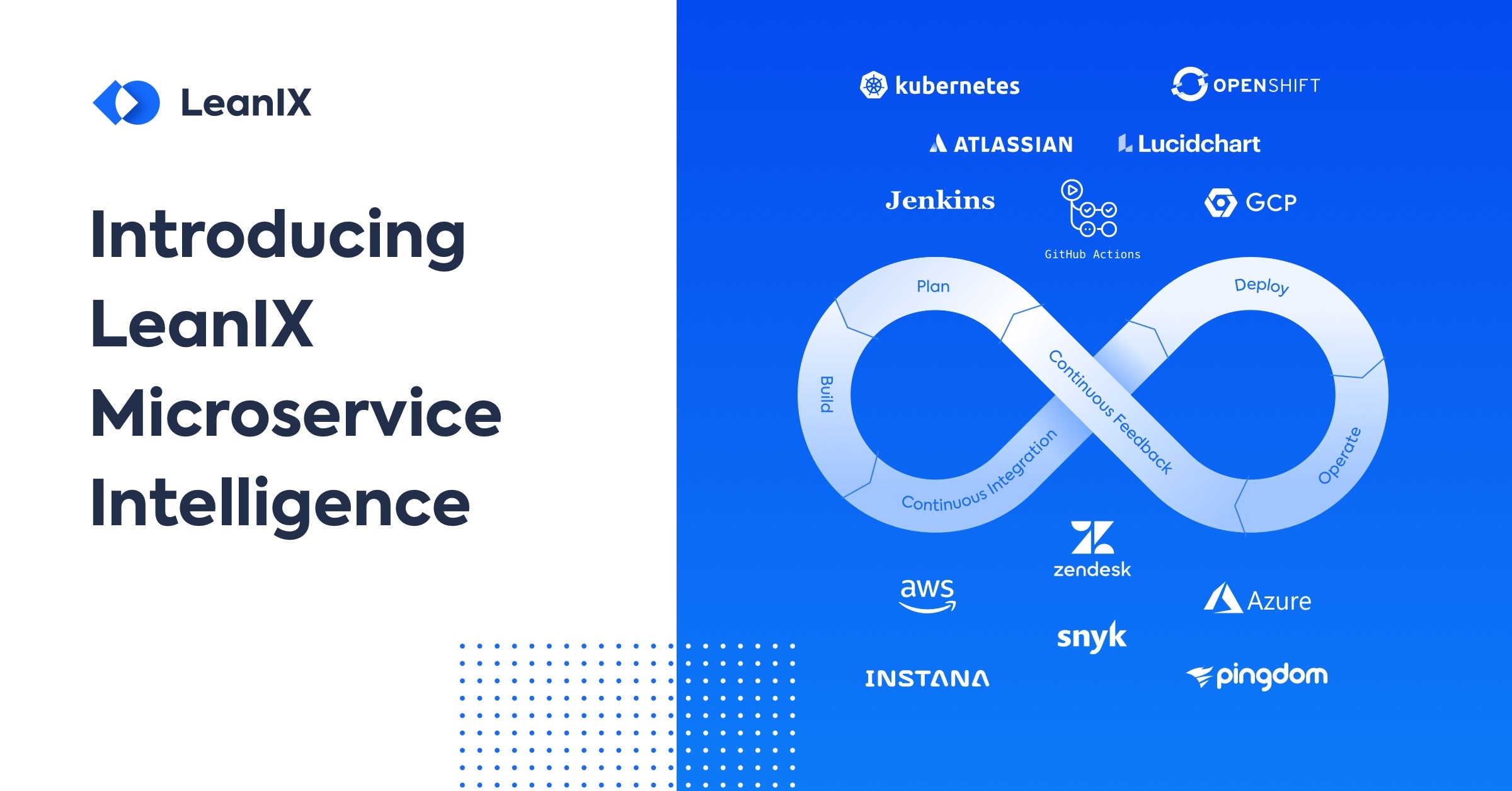 LeanIX launches Microservice Intelligence to help manage the growing ...